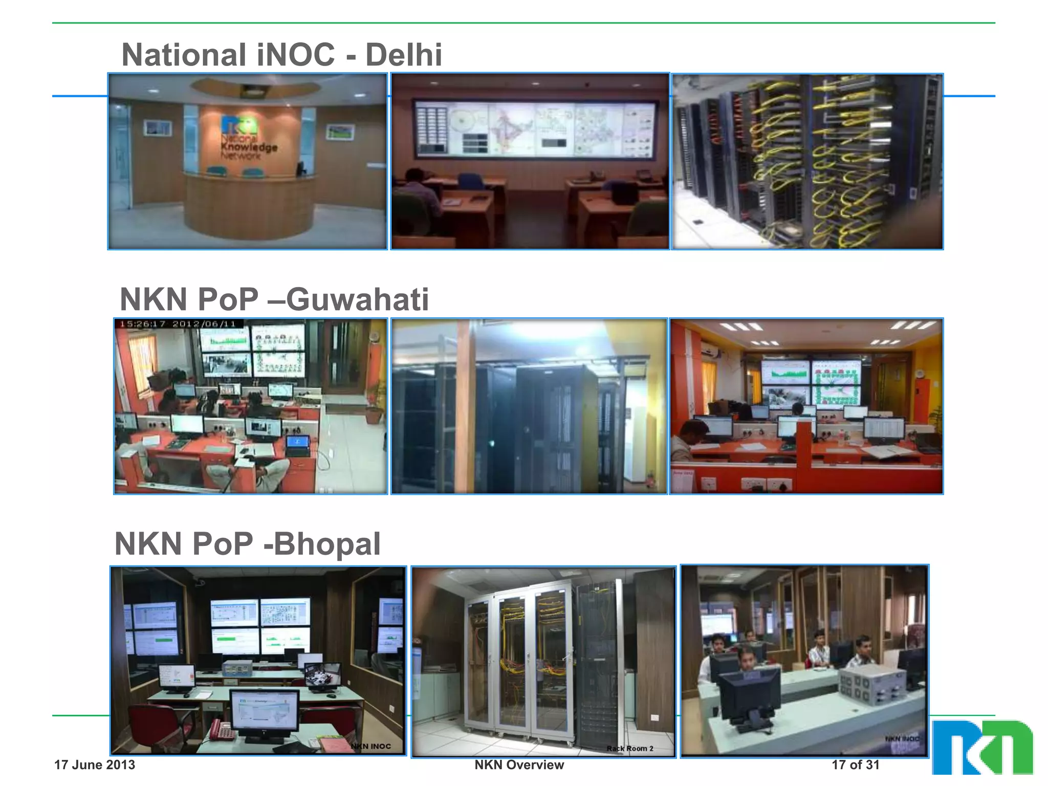 National Knowledge Network | PPTX