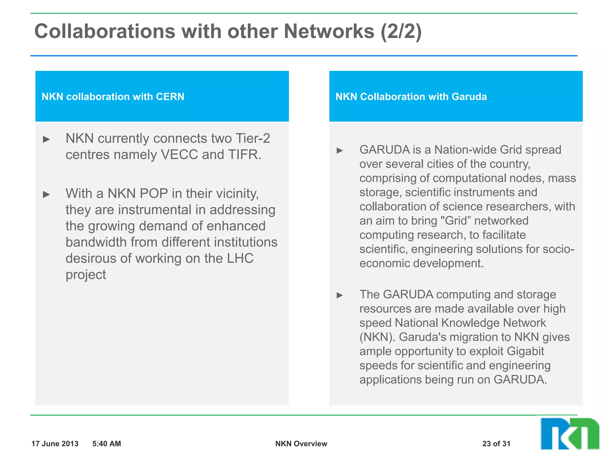 National Knowledge Network | PPTX