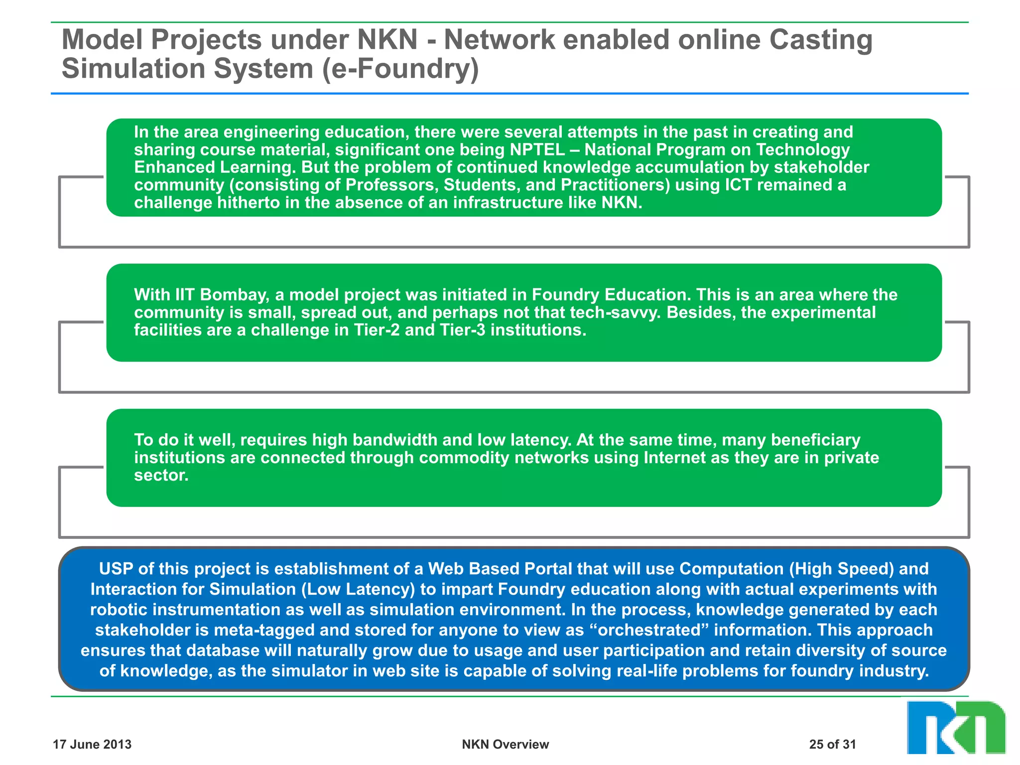 National Knowledge Network | PPTX