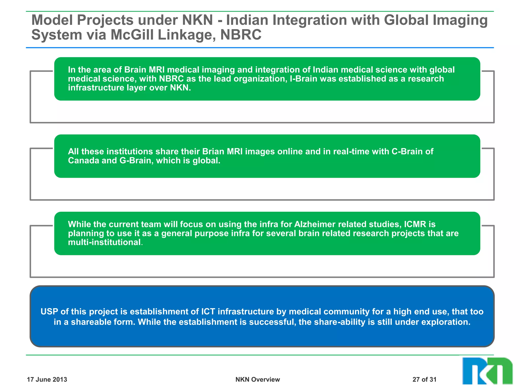 National Knowledge Network | PPTX