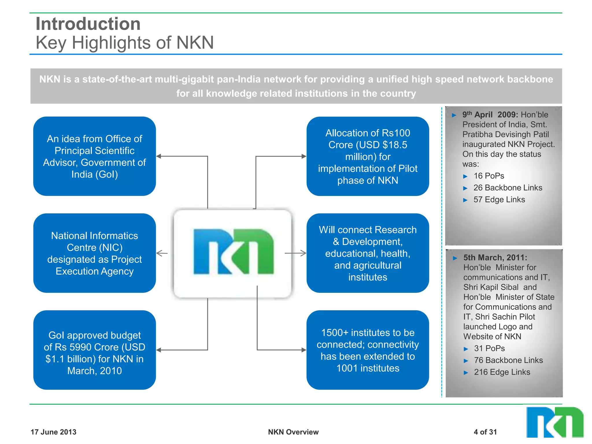 National Knowledge Network | PPTX