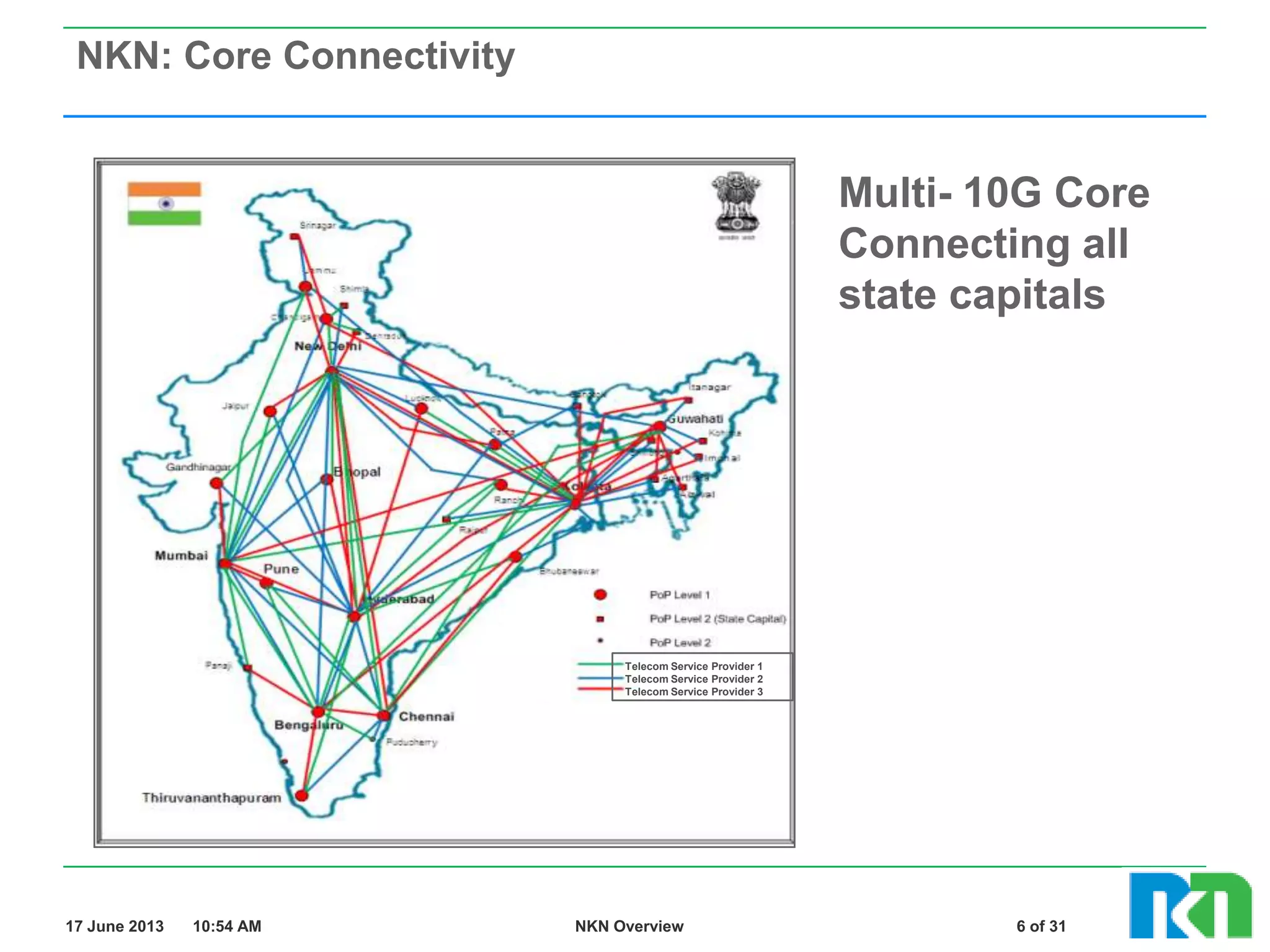 National Knowledge Network | PPTX