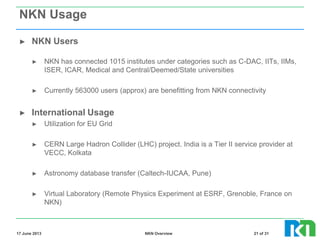 National Knowledge Network | PPTX