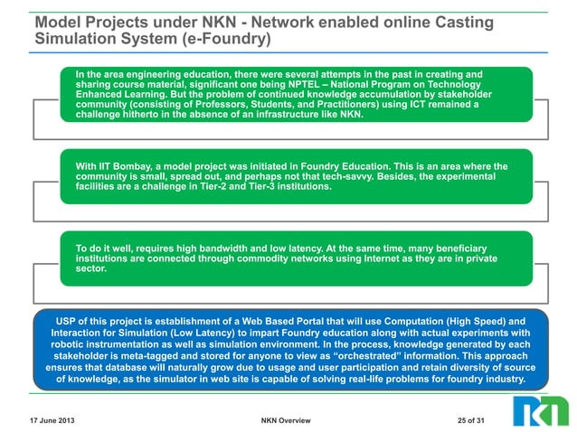 National Knowledge Network | PPTX | Computer Networking | Computing