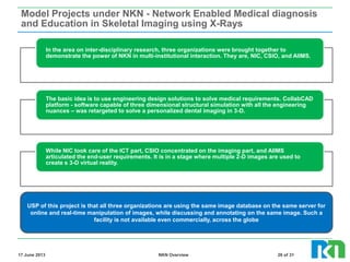 National Knowledge Network | PPTX