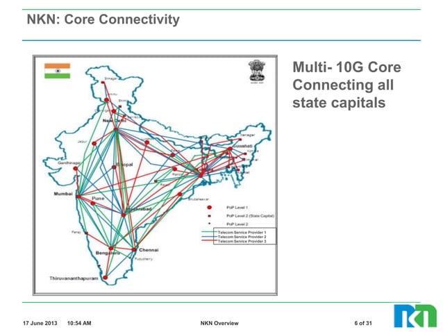 National Knowledge Network | PPTX | Computer Networking | Computing