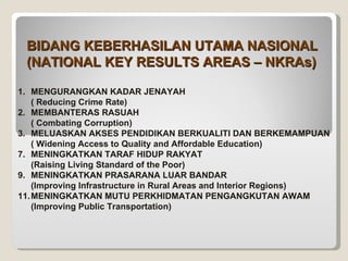 National Key Results Area | PPT