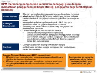 Nkra pendidikan | PPT