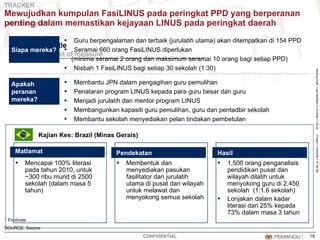 Nkra pendidikan | PPT