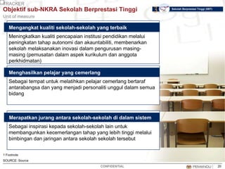 Nkra pendidikan | PPT