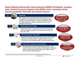 Nkra pendidikan | PDF
