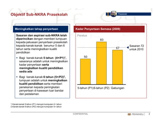 Nkra pendidikan | PDF