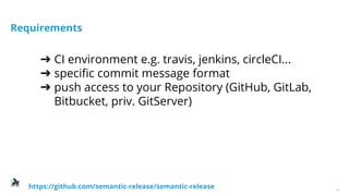 Semantic Versioning - How to not break the Internet | PPTX