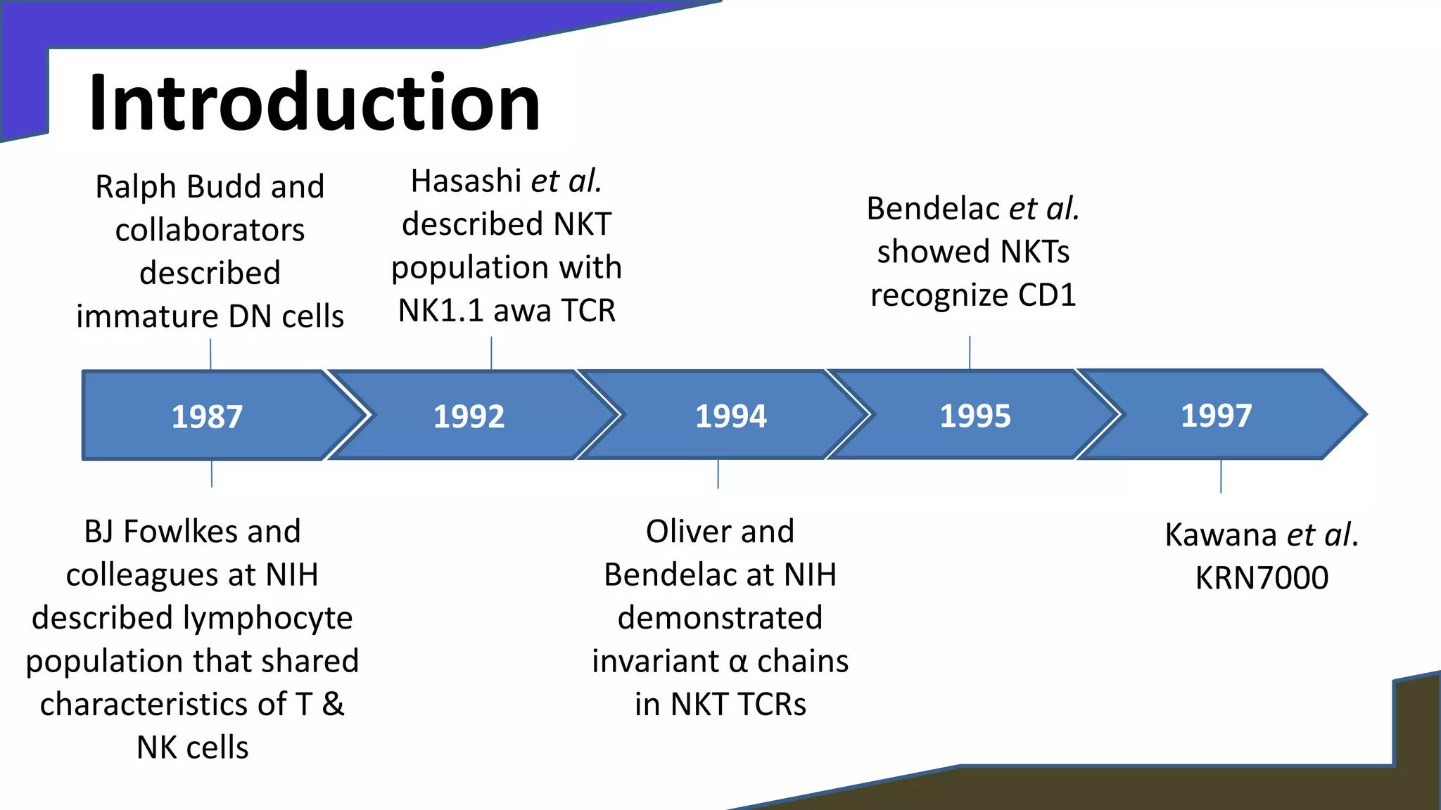 Natural killer T cells | PPTX