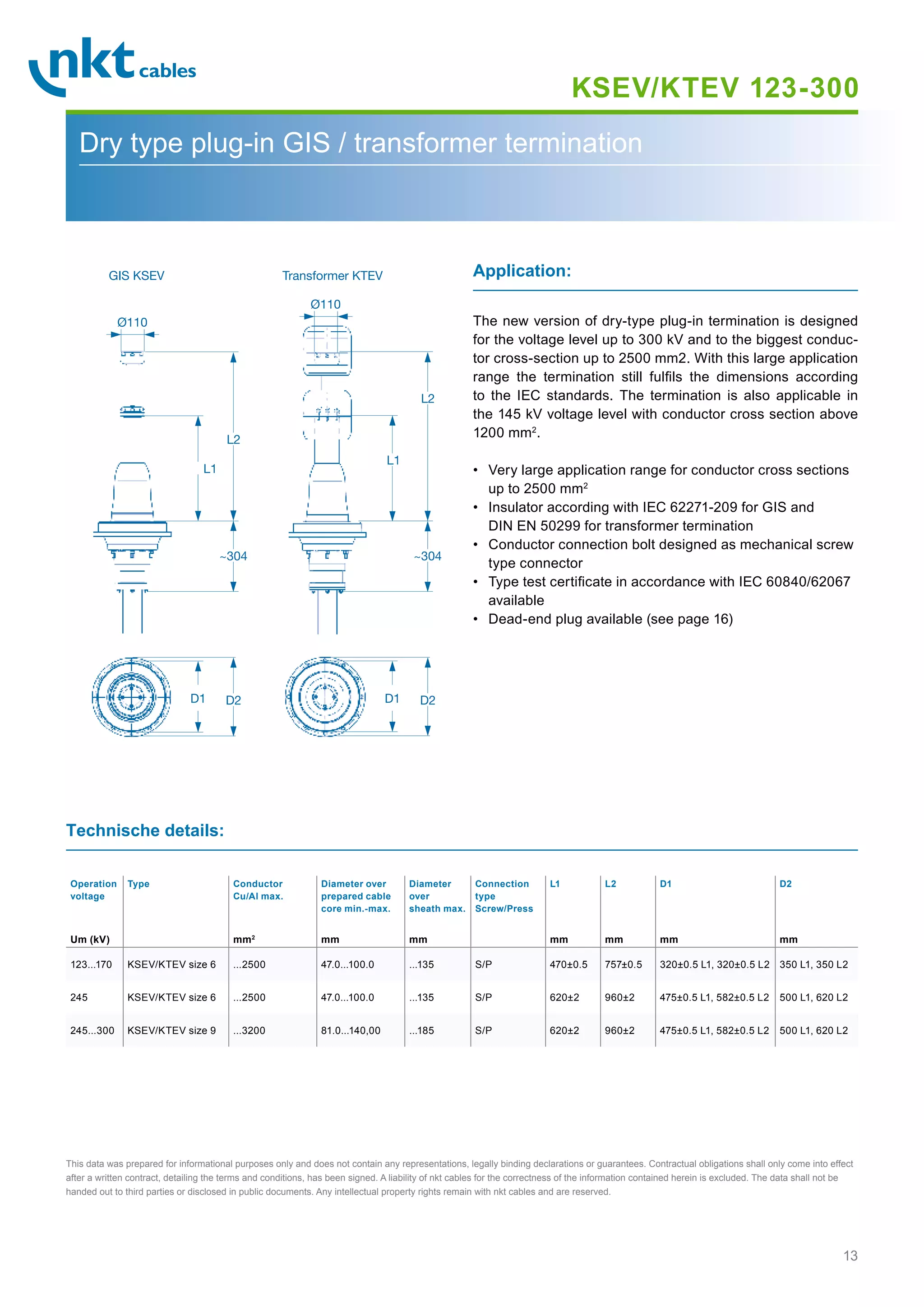 NKT High Voltage Cable Joints & Terminations 72kV-245kV | PDF