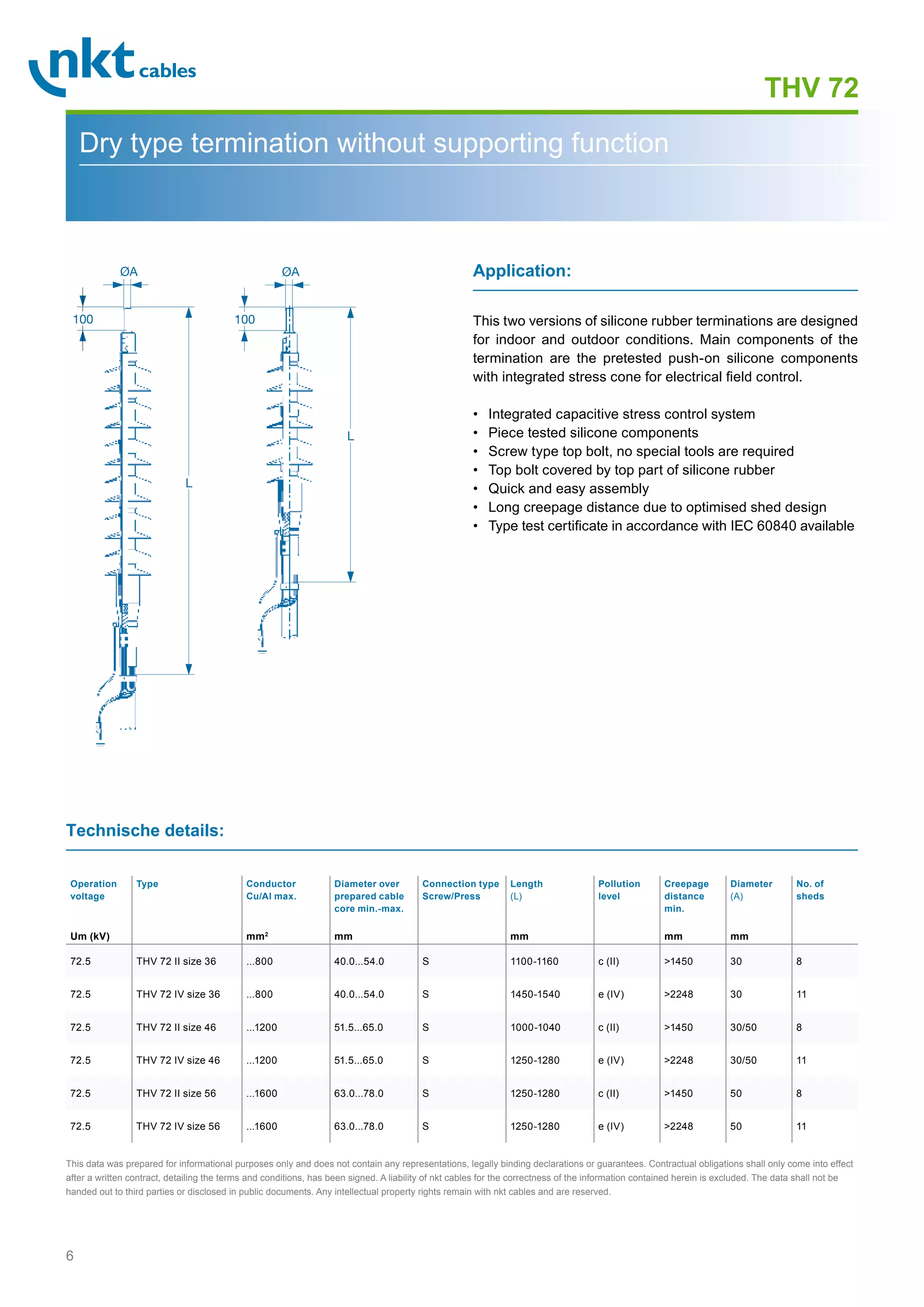 NKT High Voltage Cable Joints & Terminations 72kV-245kV | PDF