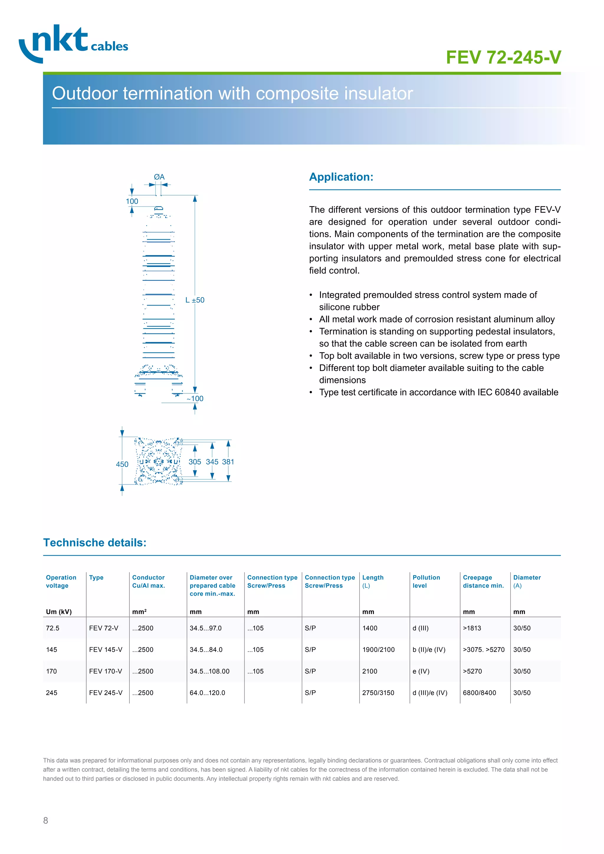 NKT High Voltage Cable Joints & Terminations 72kV-245kV | PDF