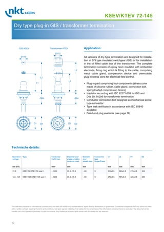 NKT High Voltage Cable Joints & Terminations 72kV-245kV | PDF