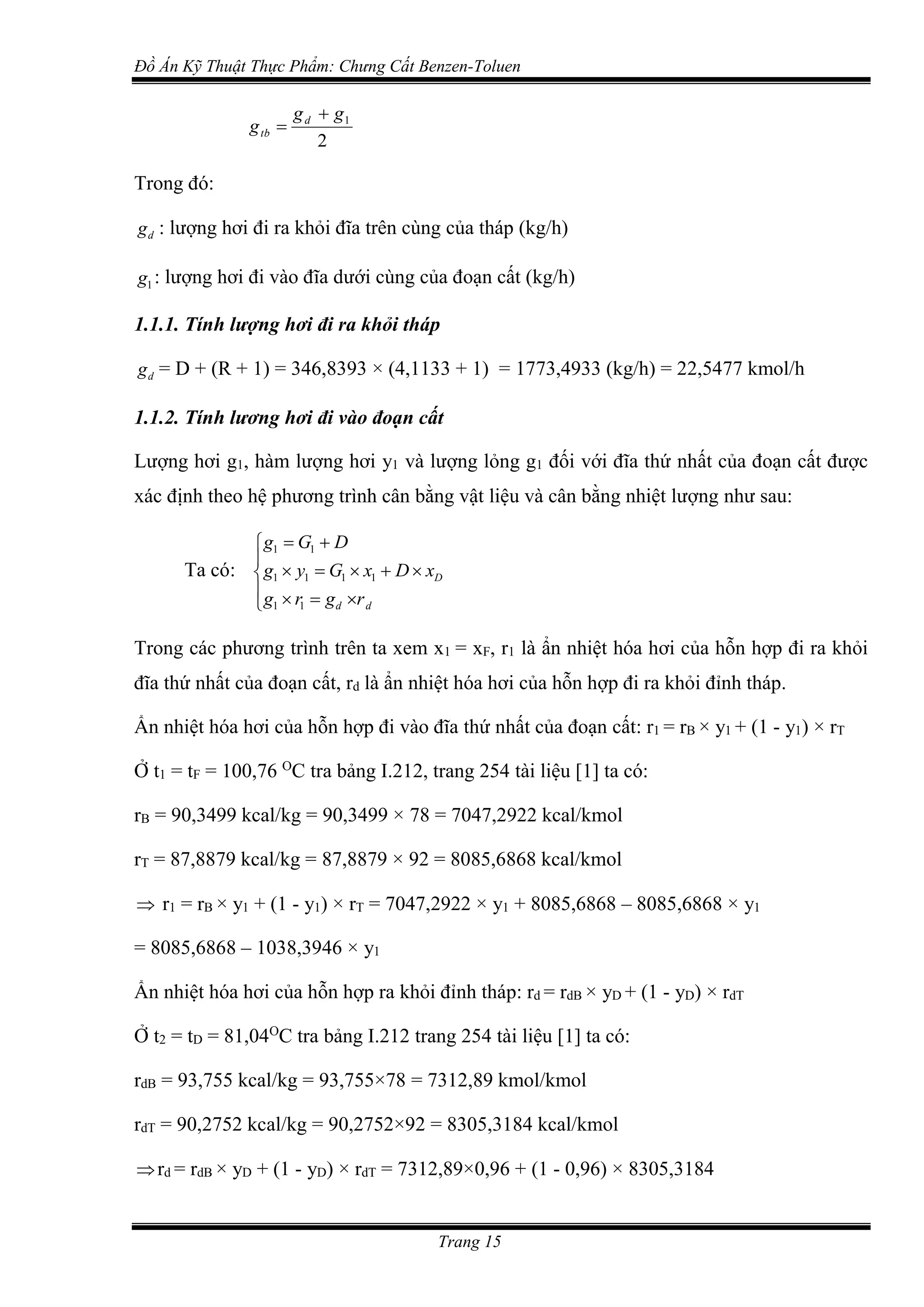 Đồ Án Kỹ Thuật Thực Phẩm Chưng Cất Benzen-Toluen. | DOC