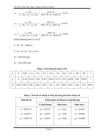 Đồ Án Kỹ Thuật Thực Phẩm Chưng Cất Benzen-Toluen. | DOC