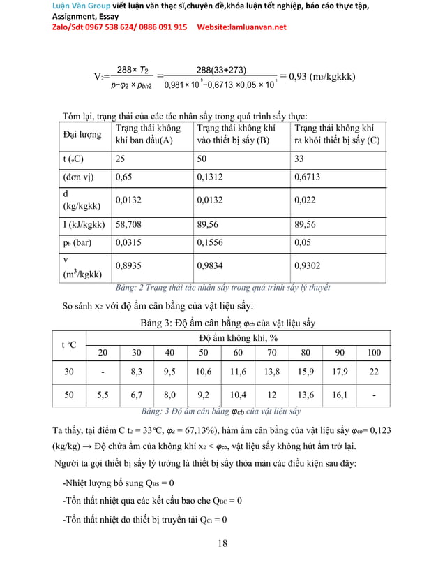 Đồ án Kỹ thuật thực phẩm Tính toán thiết kế thiết bị sấy thùng quay sấy đậu xanh 3 tấn nguyên ...