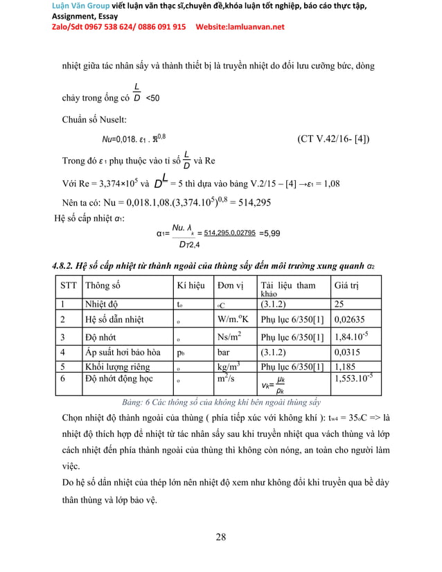 Đồ án Kỹ thuật thực phẩm Tính toán thiết kế thiết bị sấy thùng quay sấy đậu xanh 3 tấn nguyên ...