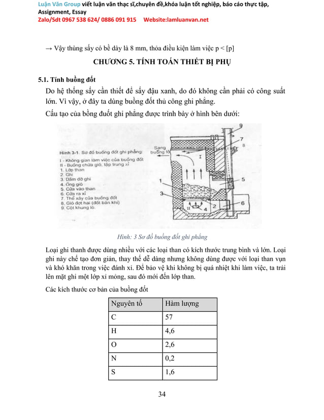 Đồ án Kỹ thuật thực phẩm Tính toán thiết kế thiết bị sấy thùng quay sấy đậu xanh 3 tấn nguyên ...