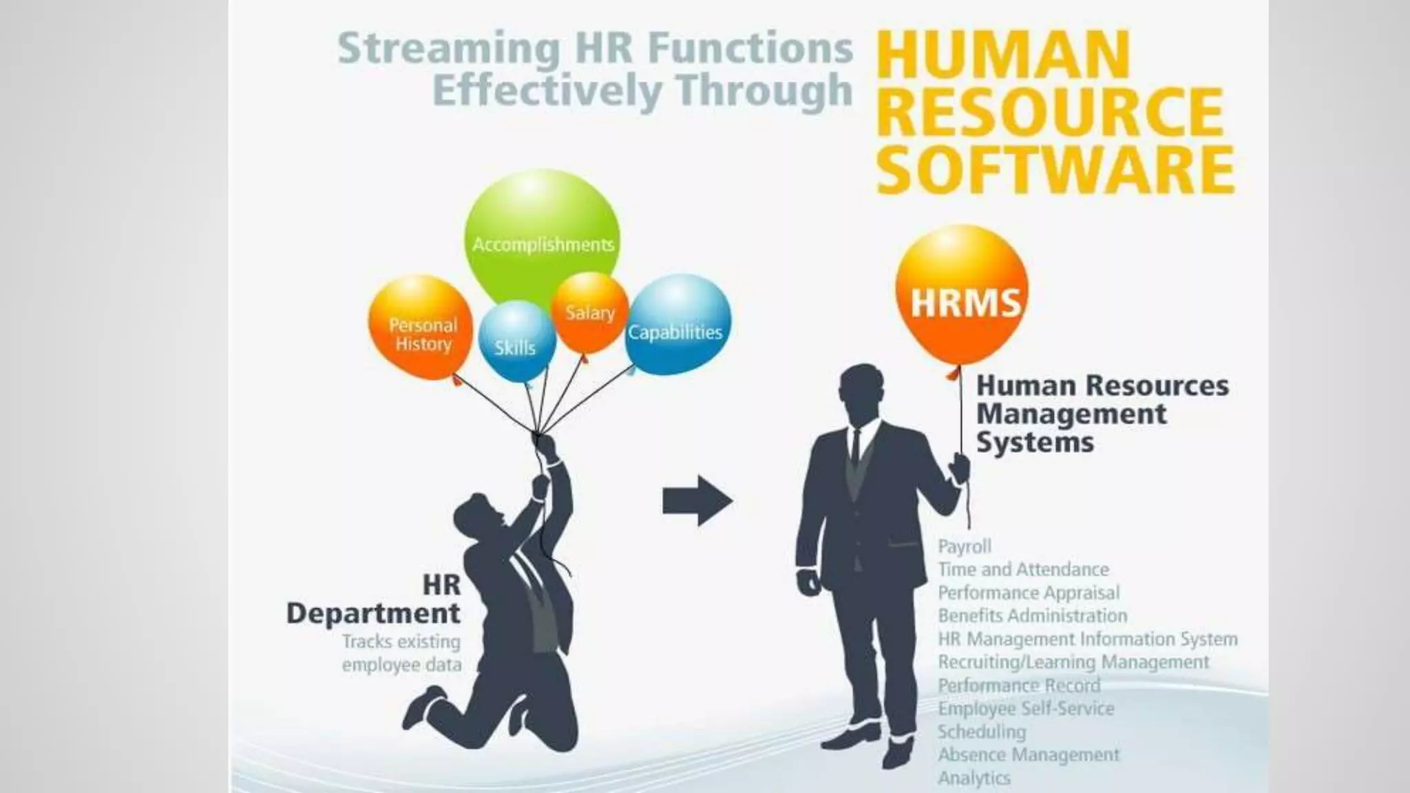 HR functions | PPTX