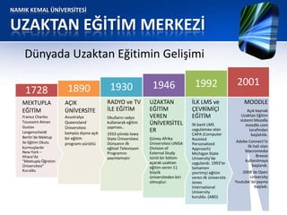 Nkuzem tanitim | PPSX