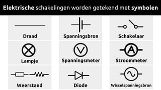 Elektriciteit (Natuurkunde V3) | PPT