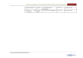 database arsitektur | DOCX