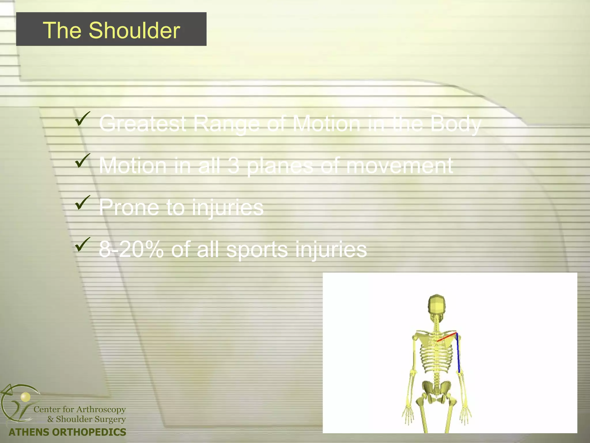 Multidirectional shoulder instability | PPT