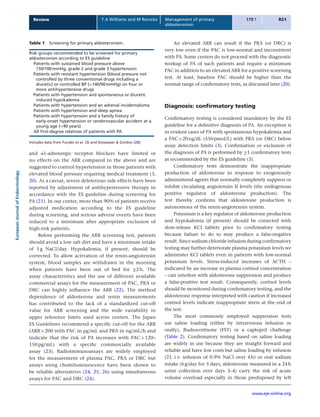 Hiperaldosteronismo primario | PDF