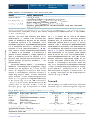 Hiperaldosteronismo primario | PDF