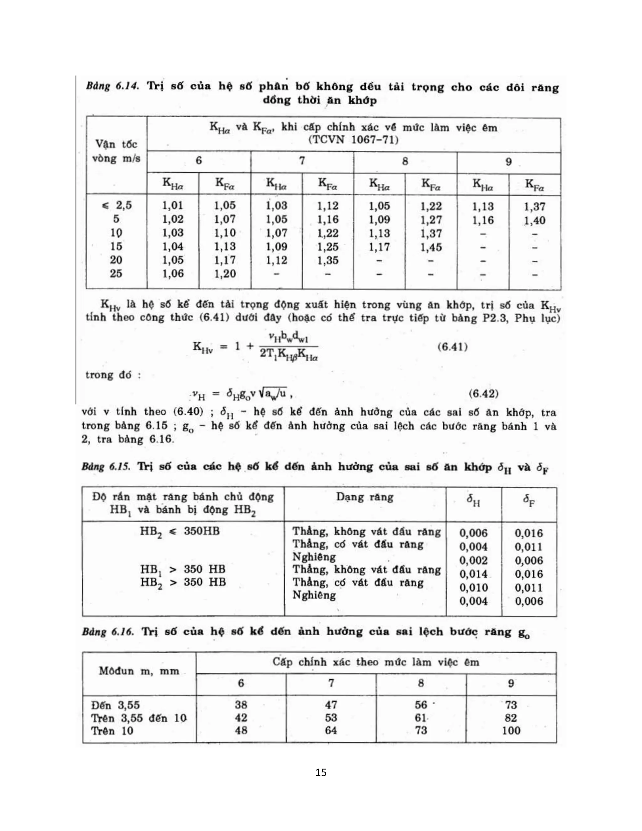 bài tập lớn nguyên lí chi tiết máy đại học SPKT | DOCX