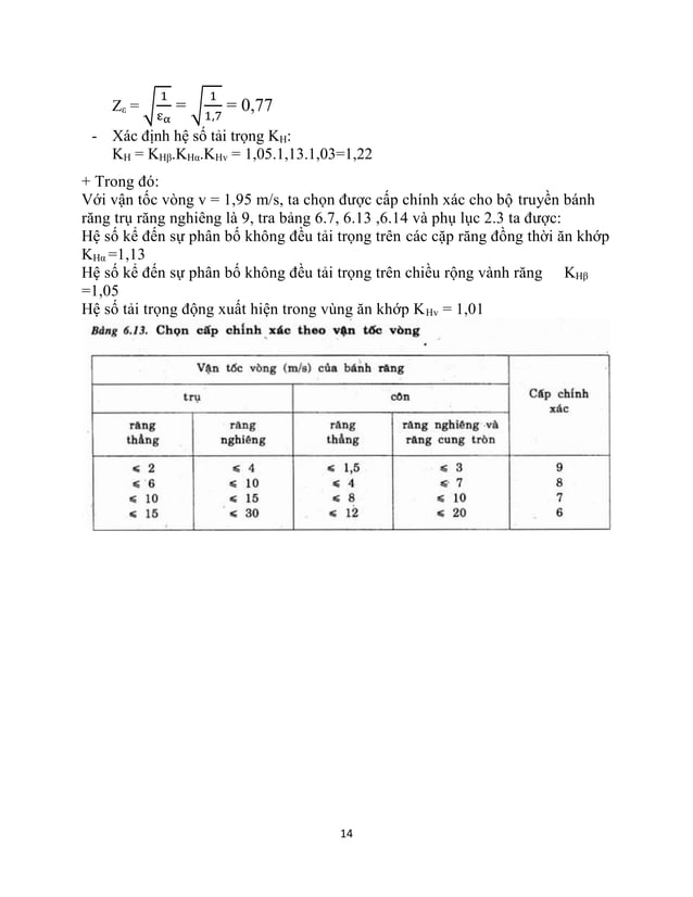 bài tập lớn nguyên lí chi tiết máy đại học SPKT | DOCX