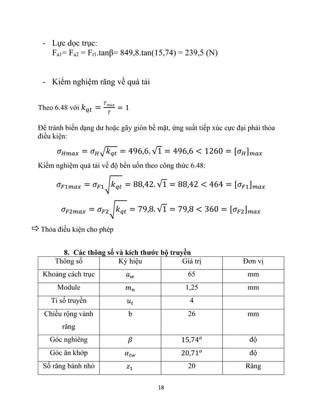 bài tập lớn nguyên lí chi tiết máy đại học SPKT | DOCX