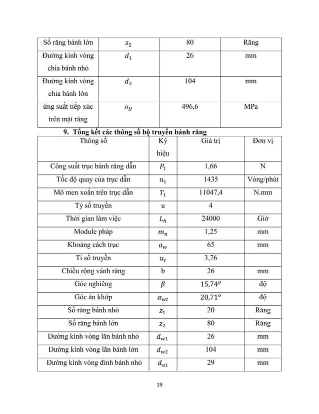 bài tập lớn nguyên lí chi tiết máy đại học SPKT | DOCX