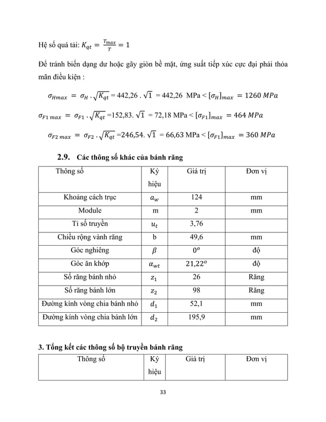 bài tập lớn nguyên lí chi tiết máy đại học SPKT | DOCX
