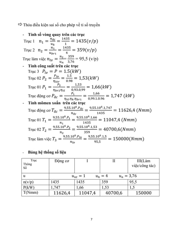 bài tập lớn nguyên lí chi tiết máy đại học SPKT | DOCX