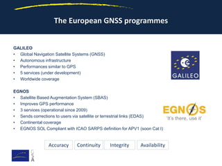 EGNOS benefits for General Aviation | PPTX