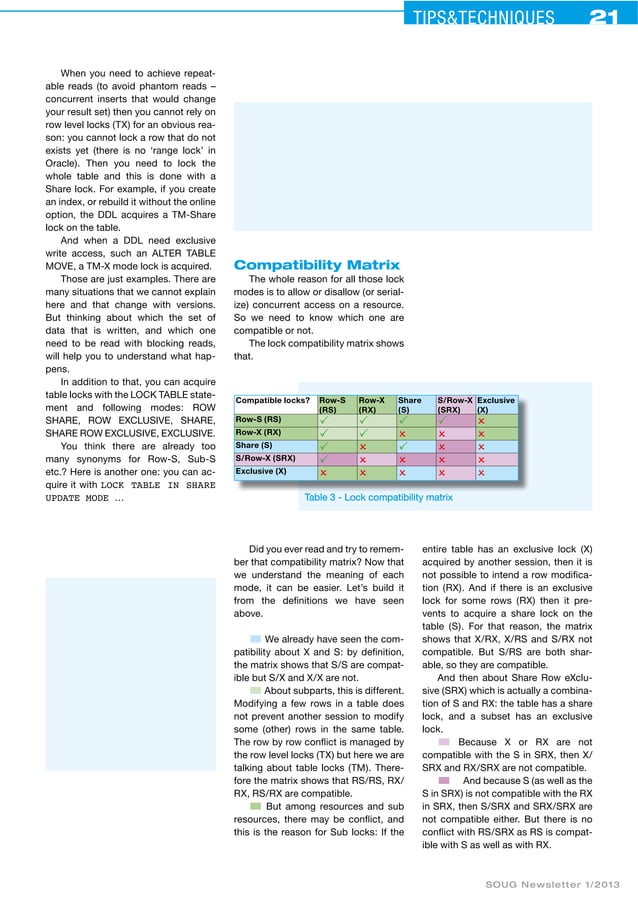 Oracle table lock modes | PDF