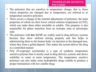 Polymers of Controlled Drug Delivery System | PPTX