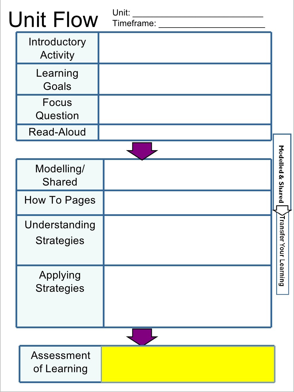 Program Overview Program Overview