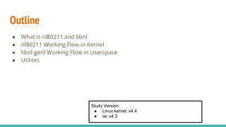 nl80211 and libnl | PDF