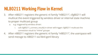 nl80211 and libnl | PDF