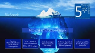 Building Cloud-Enabled Cross-Platform Mobile Apps in C# with Azure App Services | PPT