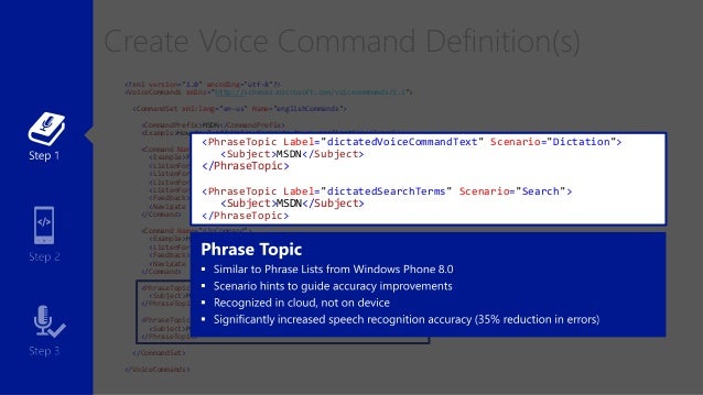 Beyond Cortana & Siri: Using Speech Recognition & Speech Synthesis fo…