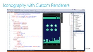 Lessons Learned from Real World Xamarin.Forms Projects | PPT