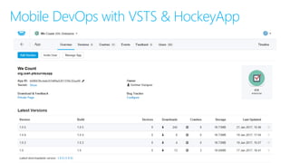 Lessons Learned from Real World Xamarin.Forms Projects | PPT